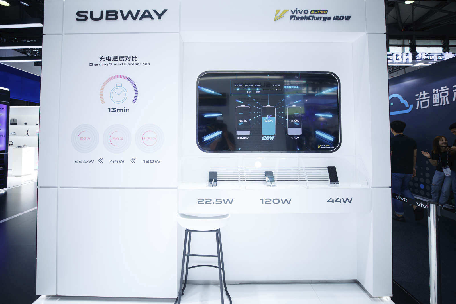 Vivo เปิดตัวนวัตกรรม 5G สุดล้ำพร้อมใช้งาน, Vivo AR Glass, และ Super FlashCharge 120 วัตต์ ในงาน ...